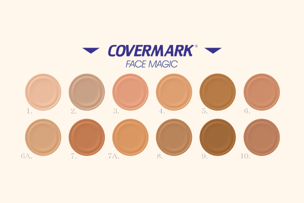 Which is the Best Covermark Foundation for You? · Care to Beauty